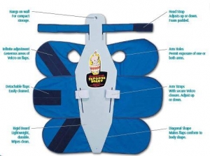 Papoose Boards | Medline Industries, Inc.