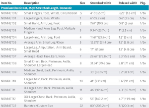 Medline Stretch Tubular Elastic Dressing Retention Nets | Medline ...