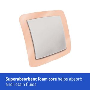 Optifoam Gentle Foam Dressings with Silicone Adhesive Border | Medline