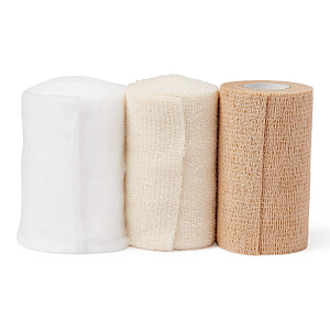 Threeflex 3-Layer Compression System | Medline Industries, Inc.