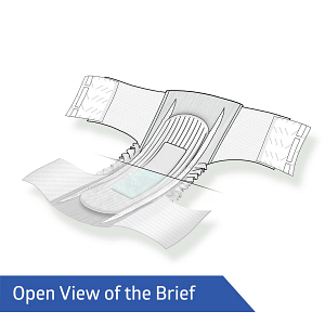 FitRight Extended Wear Stretch Briefs | Medline Industries, Inc.