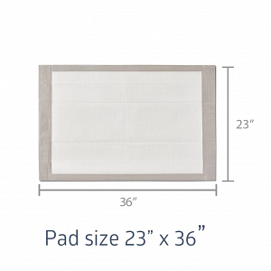 FitRight Extended-Use Premium Underpads | Medline Industries, Inc.