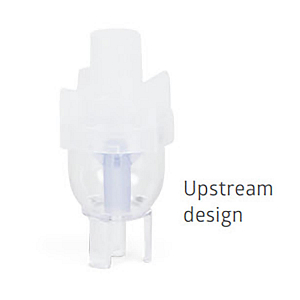 Medline Disposable Handheld Nebulizer Kits | Medline Industries, Inc.