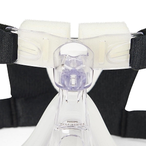 Royal Philips AF541 Face Masks | Medline Industries, Inc.