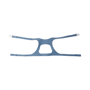 Flex Noninvasive Ventilation Adult Mask Headgear with Clips | Medline ...