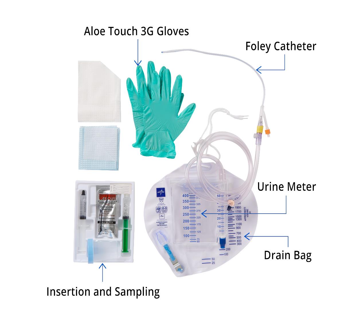 SelectSilicone 2-Layer Foley Catheter Trays with Urine Meter | Medline