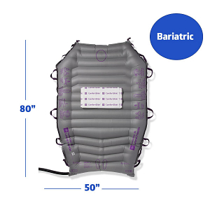 ComfortGlide Inflatable Lateral Transfer Sheets | Medline