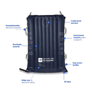 ComfortGlide TRP Air Assisted Repositioning Sheets | Medline