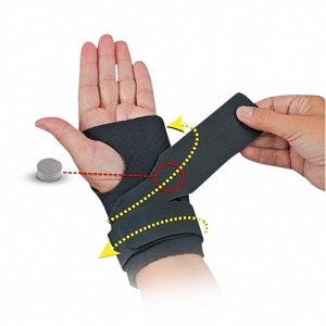 Comfort Cool D-Ring Wrist Orthoses | Medline Industries, Inc.