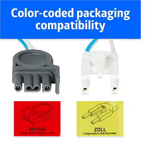 Medline Radiolucent/Radiotransparent Defibrillator Electrode Pads | Medline