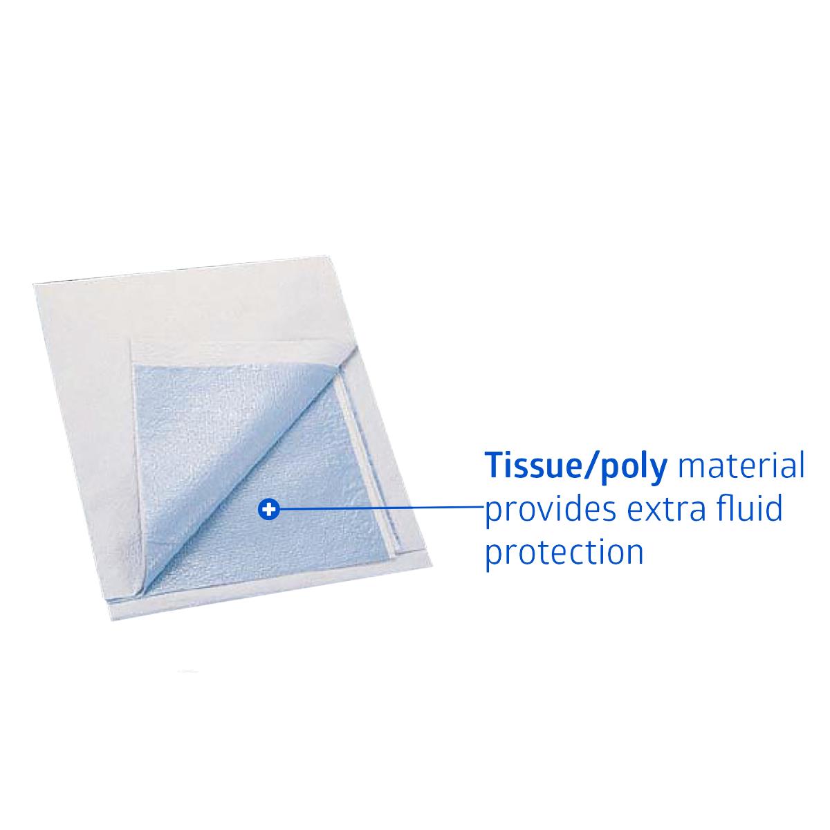 Medline Tissue/Poly Drape Sheets | Medline