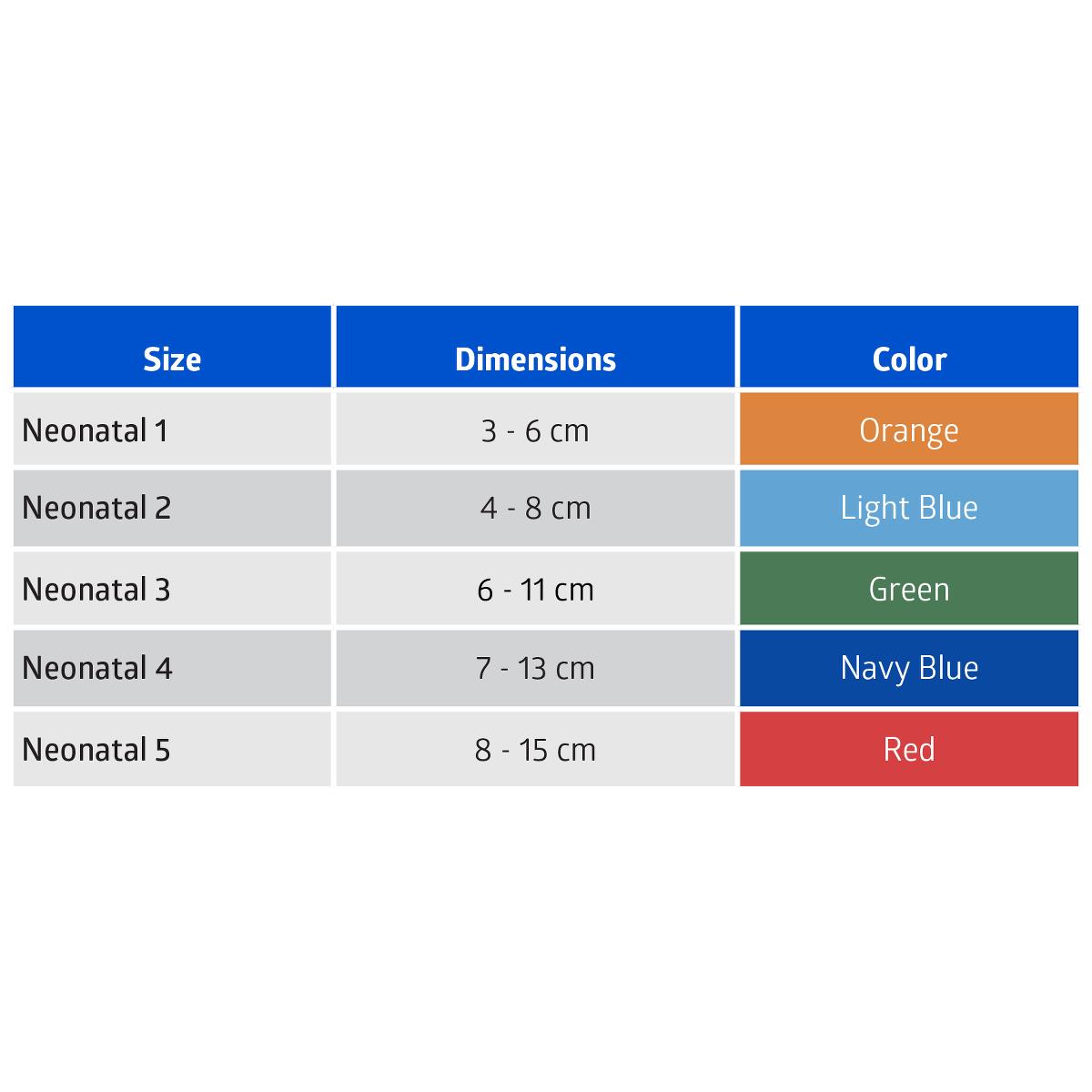 Medline Neonatal 1-Tube BP Cuffs with Luer Slip Connector | Medline
