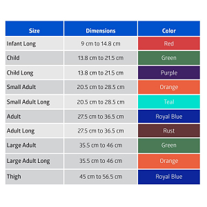 Medline Disposable 1-Tube BP Cuffs with Screw Connector | Medline ...