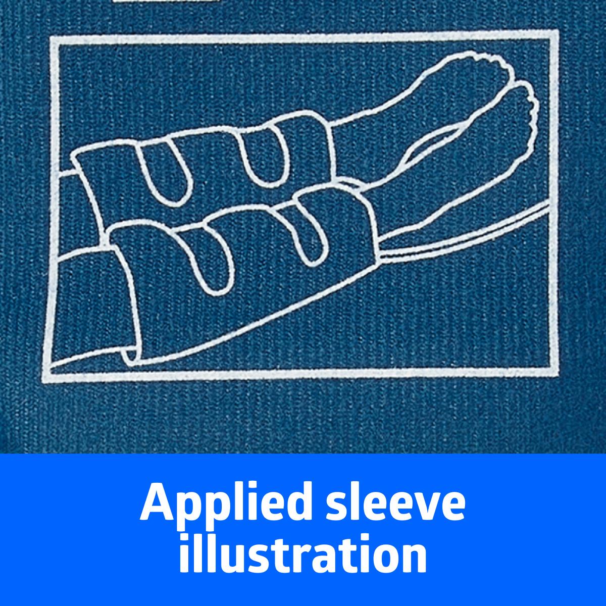 Hemo-Force II Intermittent DVT Sleeves | Medline