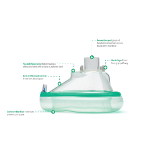 Ergonomic Top-Valve Anesthesia Masks | Medline Industries, Inc.