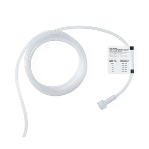 Oxy2Pro Procedural Oxygen Masks | Medline