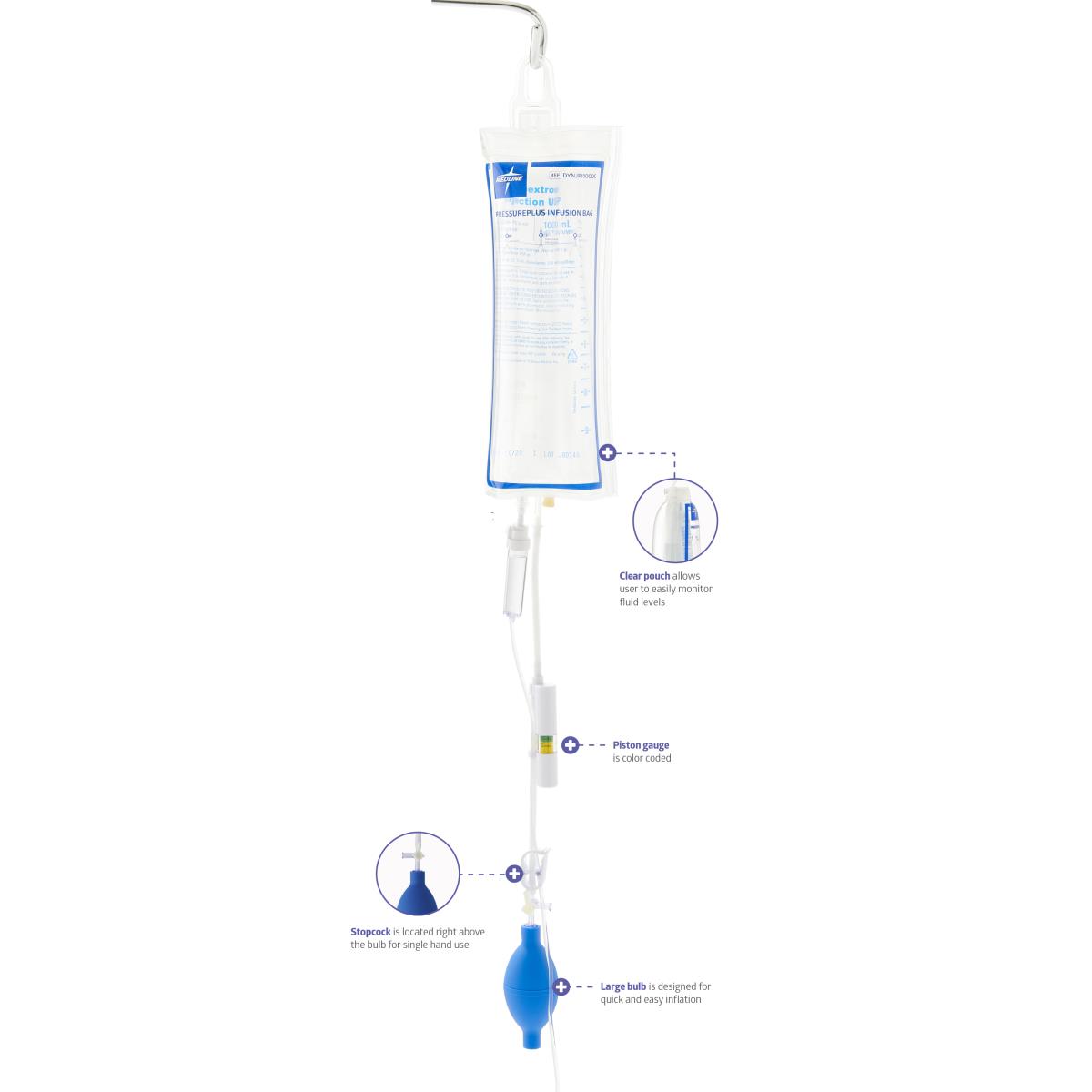 Medline PressurePlus Infusion Bags | Medline