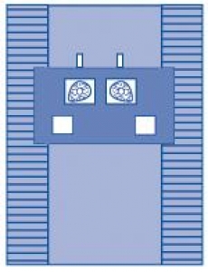 Eclipse Central Line Surgical Drape | Medline Industries, Inc.