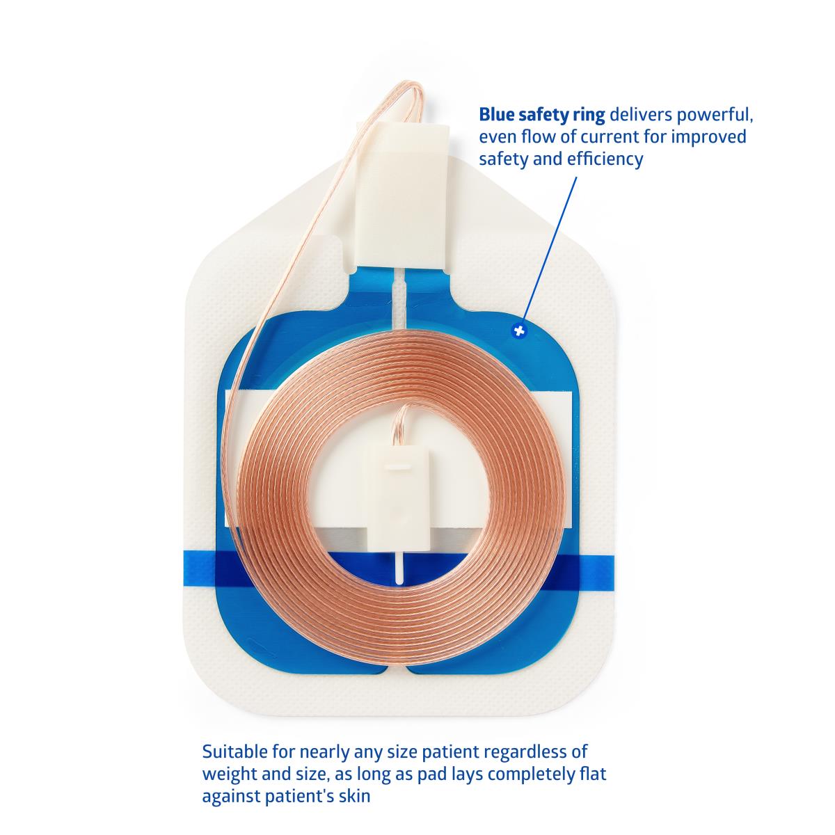 Medline Universal-Style Grounding Pads | Medline