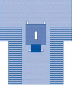Sterile Laparotomy Surgical Pack II | Medline Industries, Inc.