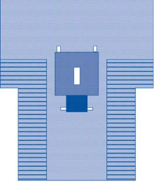 Sterile Laparotomy Surgical Pack II | Medline