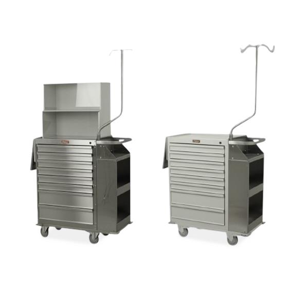 Harloff Medical Cast Carts | Medline