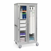 Medical Carts Products | Medline Industries, Inc.