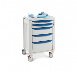 Intermetro Flexline Treatment Carts | Medline Industries, Inc.