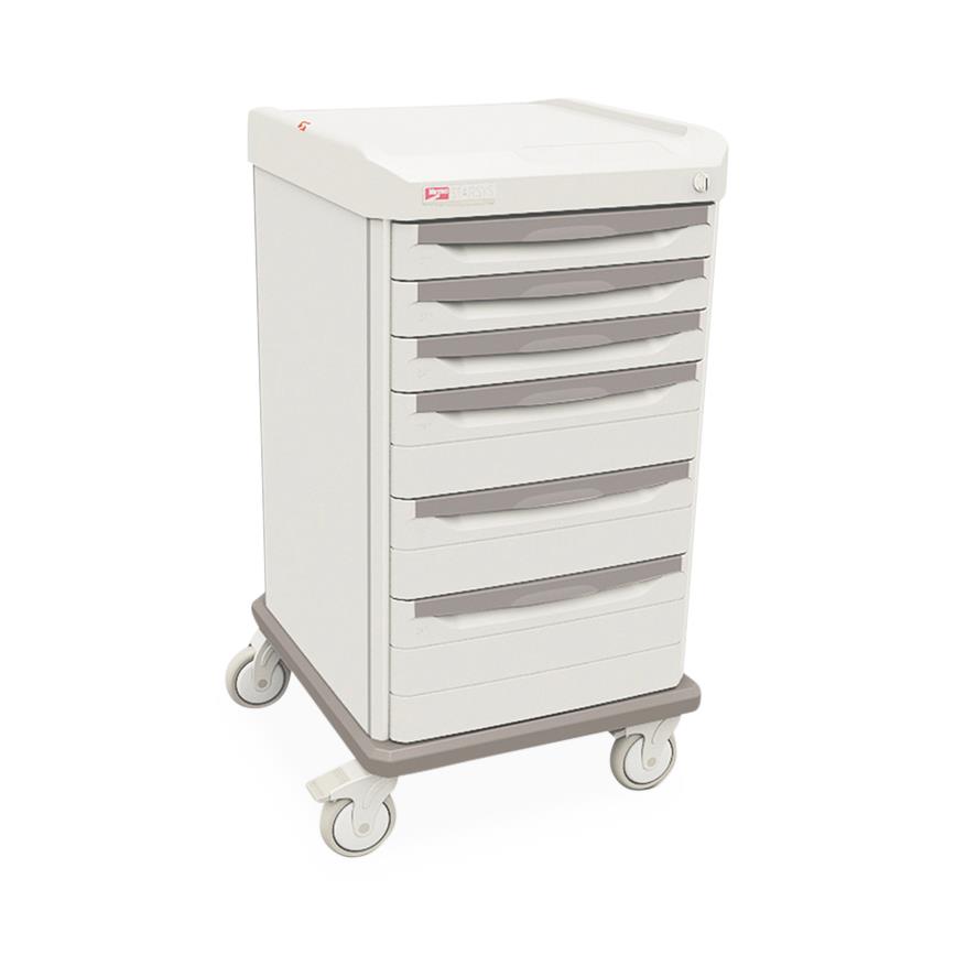 Intermetro Dressing Carts | Medline