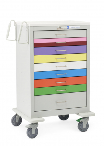 Medline Pediatric Medical Supply Cart | Medline Industries, Inc.