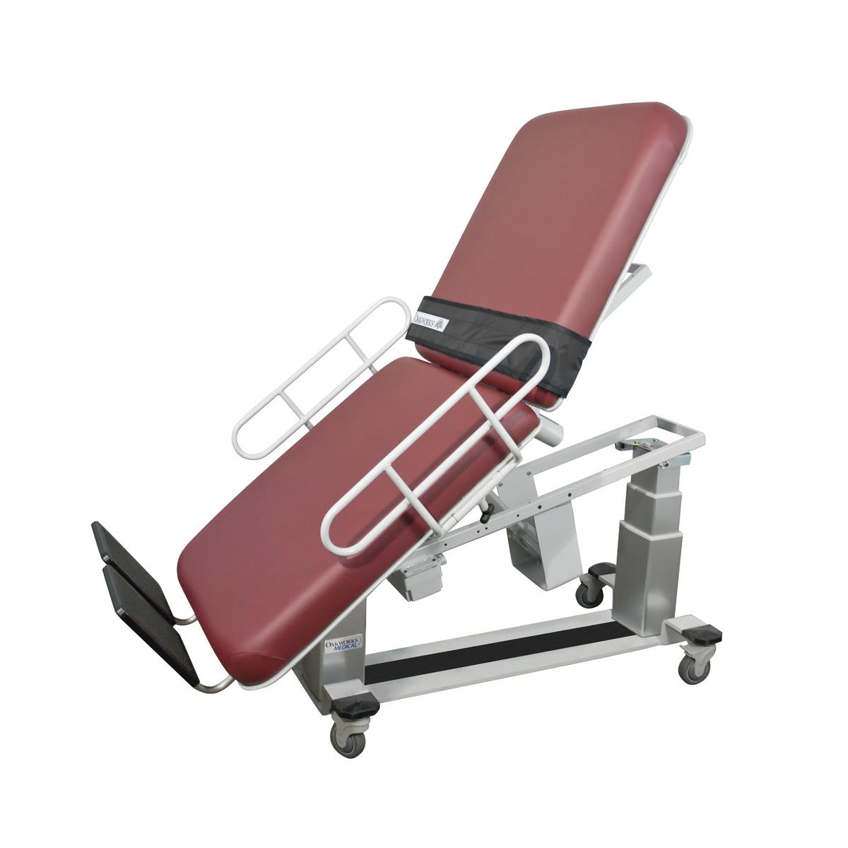 Vascular Tables with Fowler | Medline