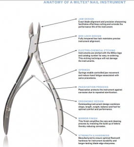 Miltex Nail Nippers | Medline