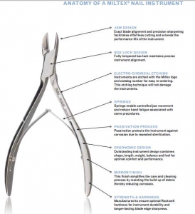 Miltex Nail Nippers | Medline Industries, Inc.