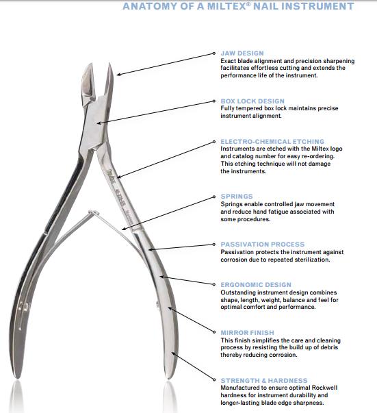 Miltex Nail Nippers | Medline