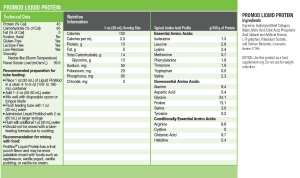 ProMod Liquid Protein Nutritional Supplement by Abbott | Medline ...