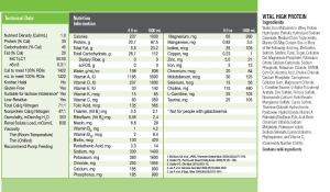 Vital High Protein Therapeutic Nutrition | Medline Industries, Inc.