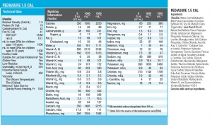 Pediasure Nutrition Label