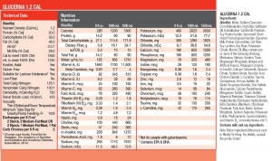 Glucerna 1.2 Cal Ready-to-Hang Nutritional Tube Feeding Formulas ...