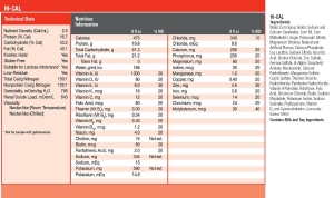 Hi-Cal Oral Supplement by Abbott | Medline Industries, Inc.