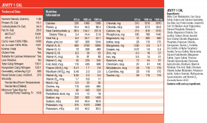 Jevity 1.0 Cal Nutritional Supplement | Medline