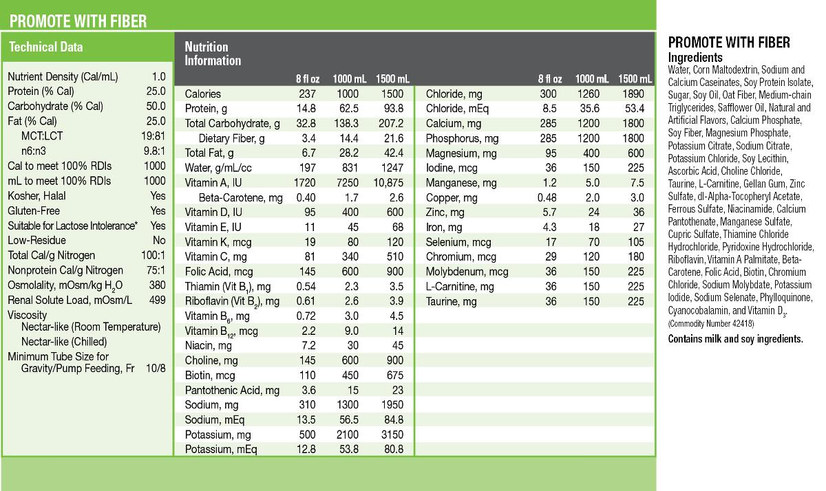 Promote with Fiber Nutritional Supplement | Medline