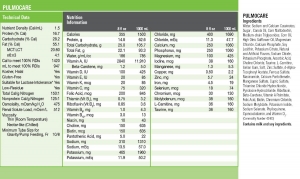 Pulmocare Nutritional Supplement | Medline Industries, Inc.