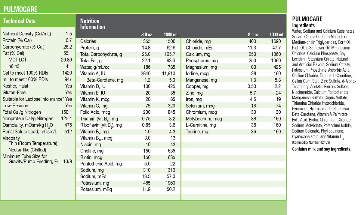 Pulmocare Nutritional Supplement | Medline