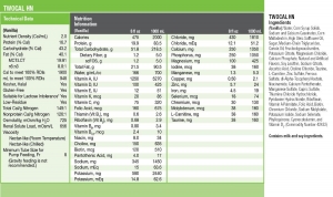 TwoCal HN Nutritional Supplement | Medline Industries, Inc.