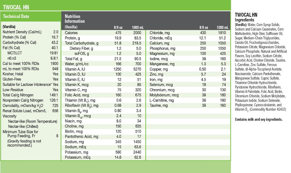 TwoCal HN High Calorie Nutrition Supplement | Medline