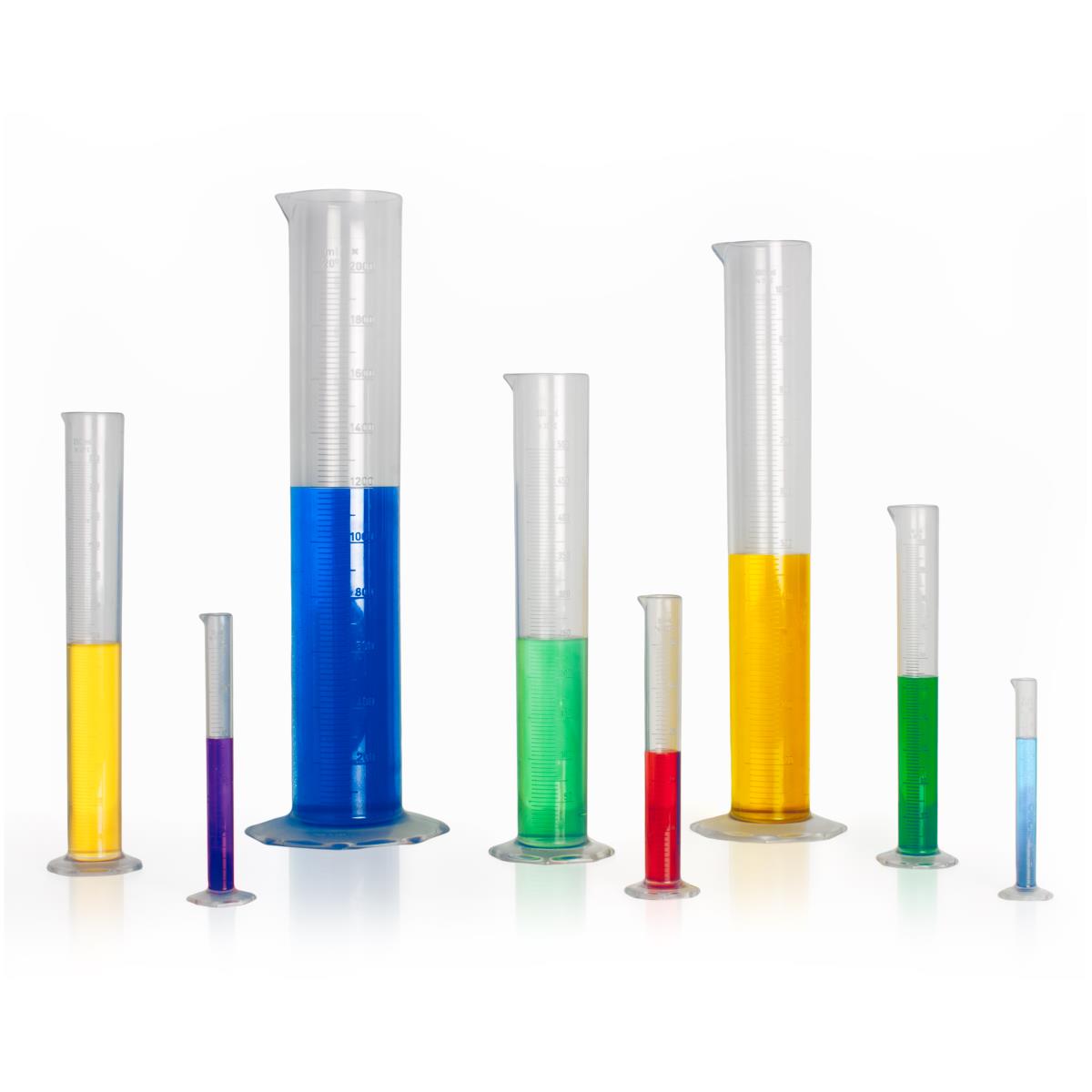 Clear Graduated Cylinders | Medline