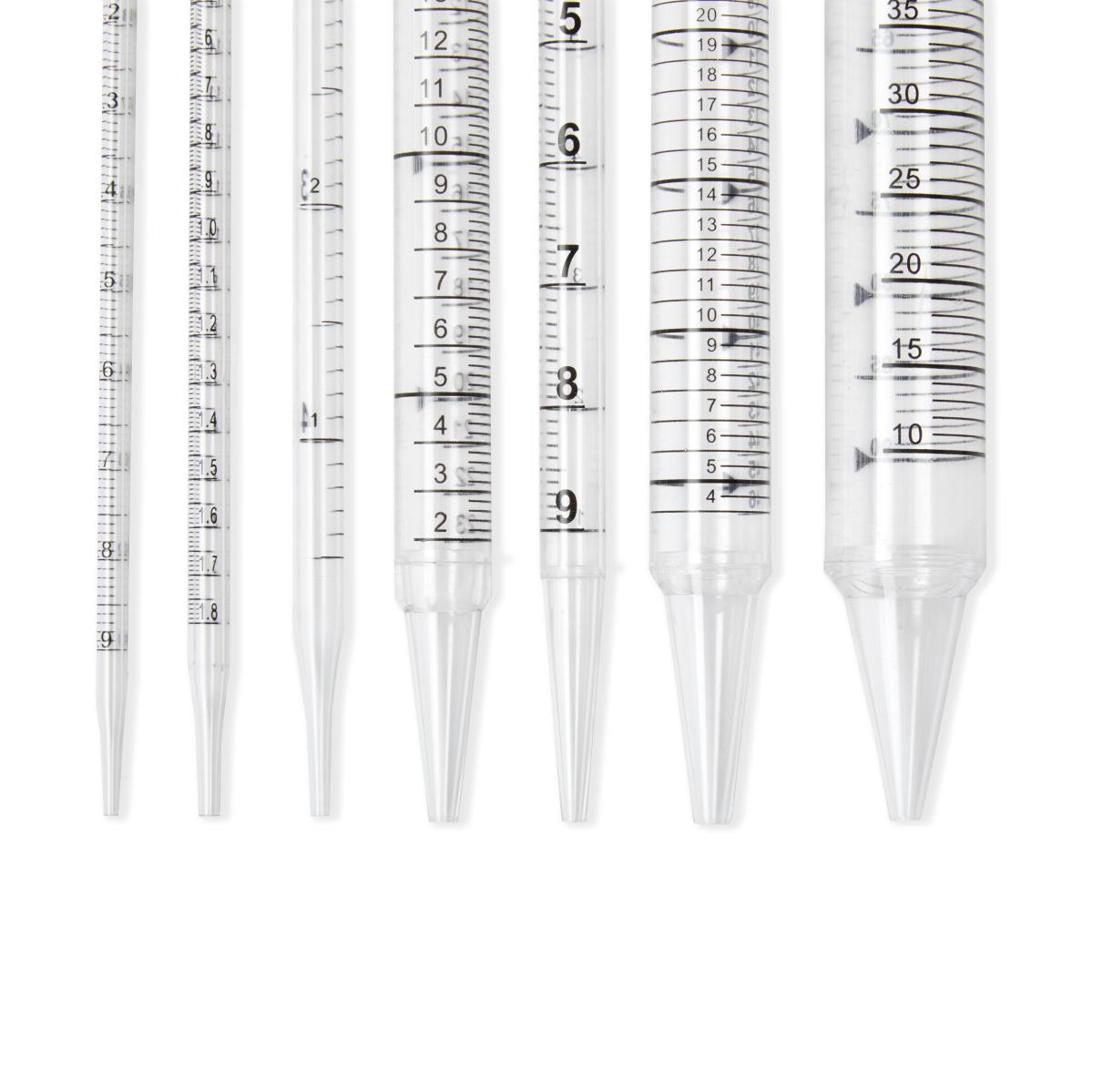 Medline Sterile Serological Pipettes | Medline