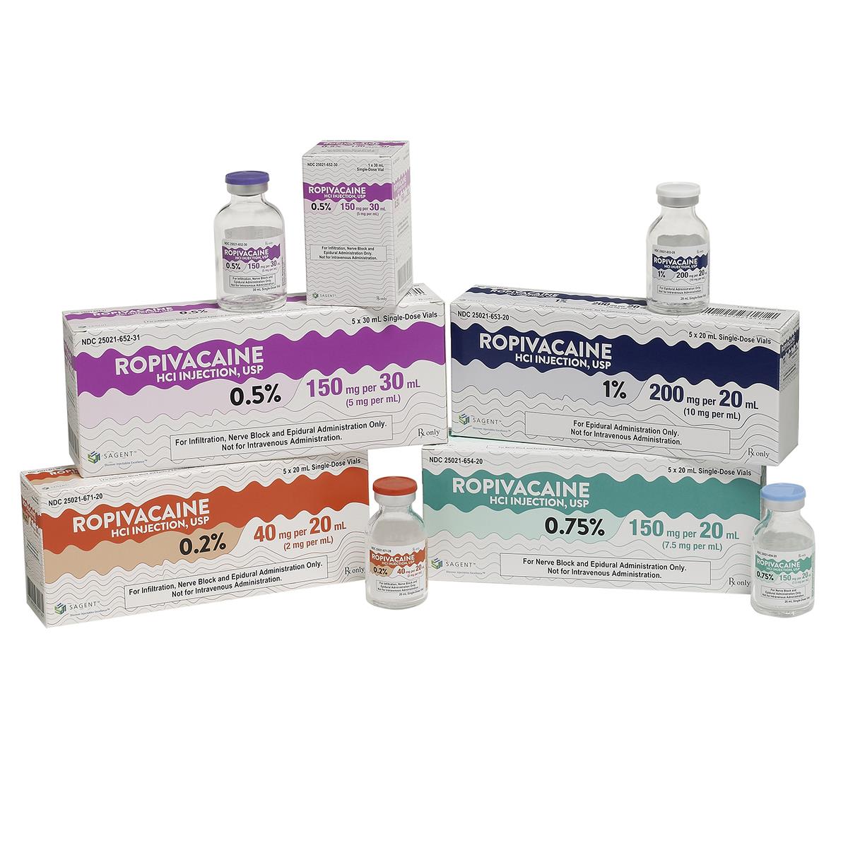 Ropivacaine HCL Injections | Medline