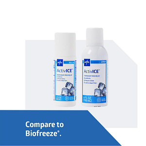 ActivICE Topical Pain Reliever | Medline Industries, Inc.
