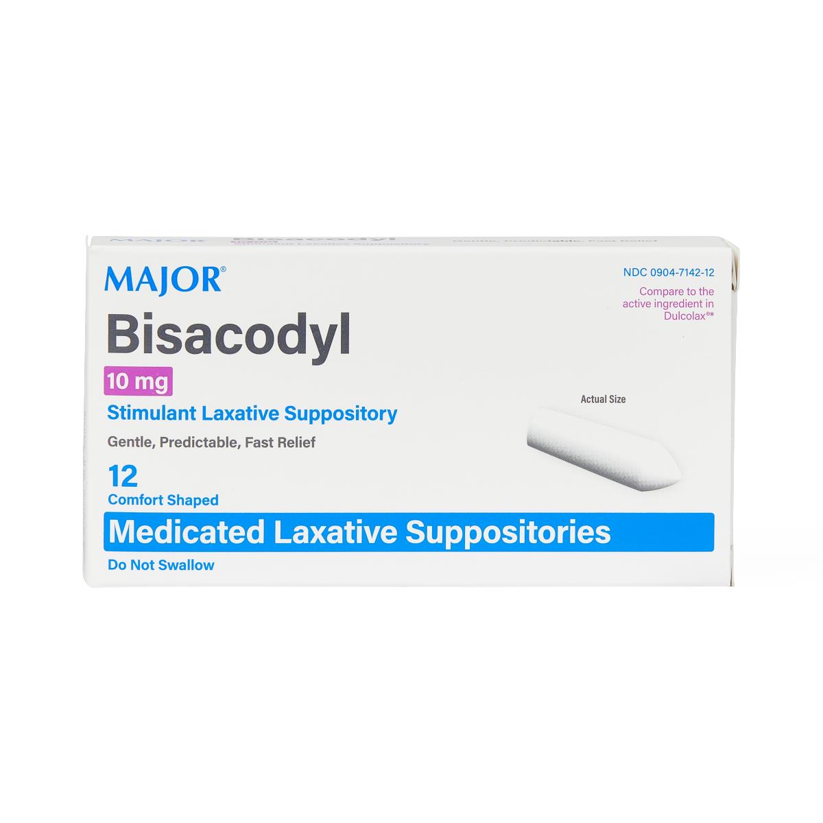 Bisacodyl Suppositories | Medline